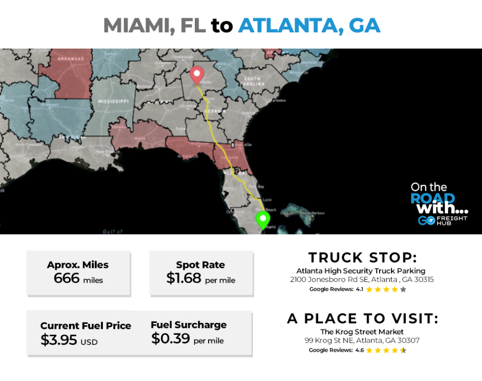 On the Road with Go Freight Hub: Miami, FL to Atlanta, GA. | Blog | Go ...